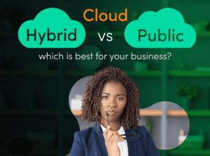 Advanced Microsoft Azure Hybrid Cloud Infrastructure