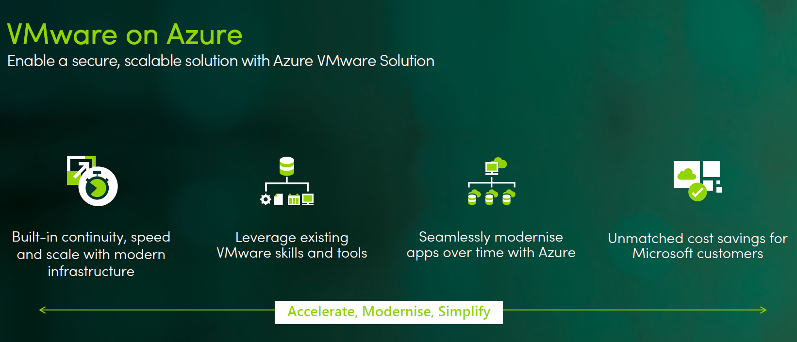 Secure Your Cloud Future with Azure VMware Solution - Braintree